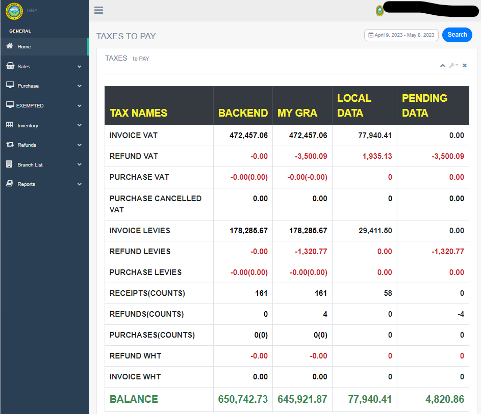 How do I integrate my existing sales system with EVAT? – GRA E-VAT